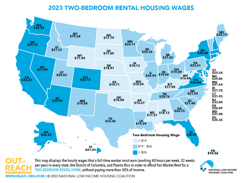 Affordable Rental Housing Is Out of Reach In Illinois | Housing Action ...